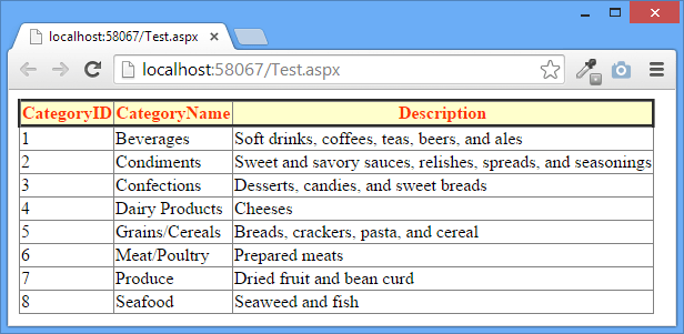ASP GridView Formatting – The Rich Data Control – BccFalna.com ASP GridView Formatting – The Rich Data Control – BccFalna.com