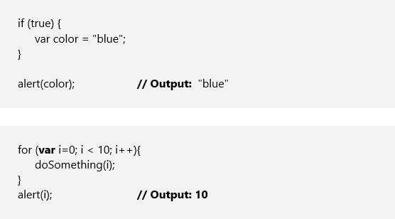No-Block Level Scope in JavaScript – BccFalna.com – ITeBooks in Hindi